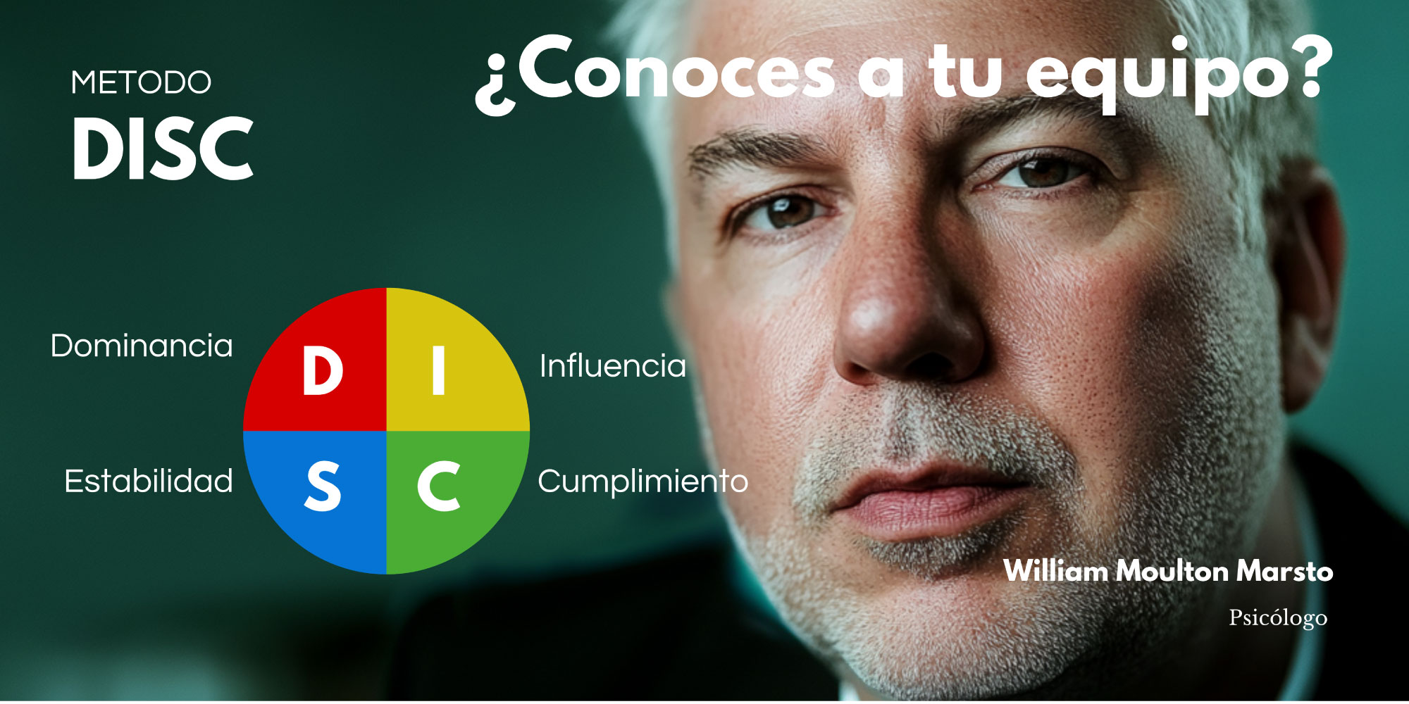 Modelo DISC ¿Conoces a tu equipo? – Talentboost